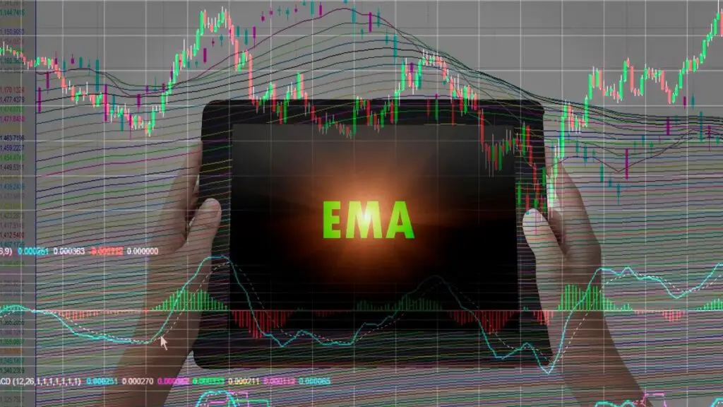 What Is EMA? Detailed And Perfect Guide For You [2022] - Crypto Meaning