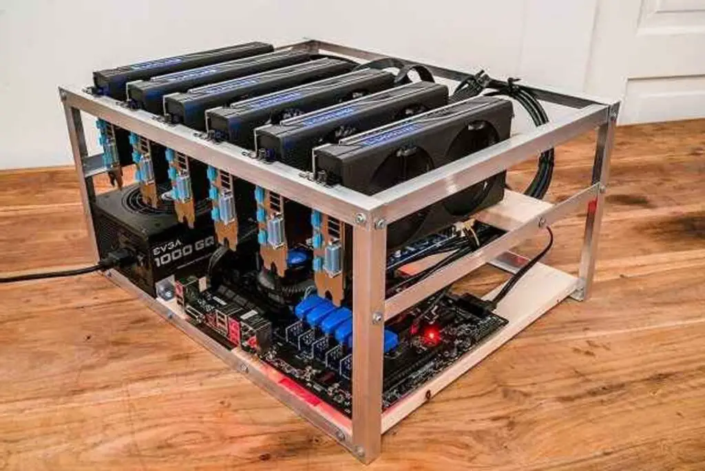 Crafting Your Ultimate Crypto Mining Setup A Beginner S Guide